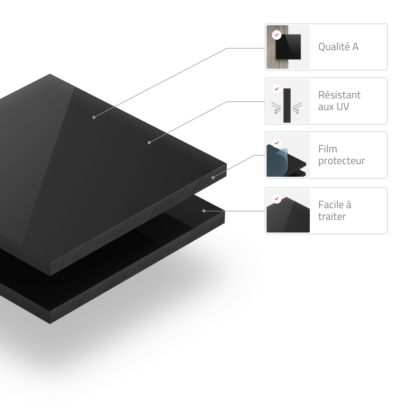 Plaque plexiglass 3mm noir | Plaqueplastique.fr